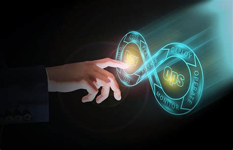 Devops Automation As A Service Devops Automation Services Radixweb