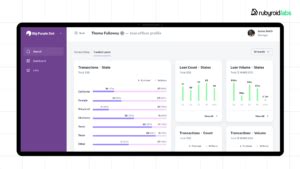 Go Vs Python Performance Use Cases And Key Differences Rubyroid Labs