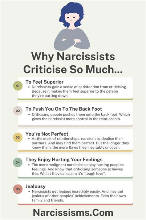 Why Narcissists Criticise So Much - Narcissisms.Com