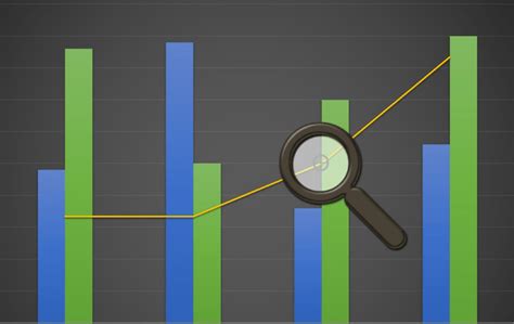 What Is Item Response Theory Assess