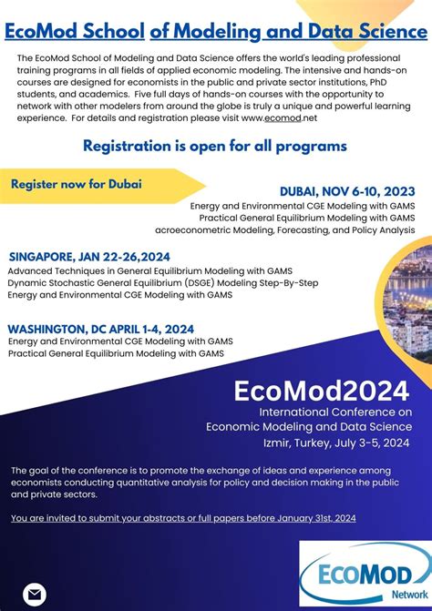 Ecomod Global Economic Modeling Network Posted On Linkedin