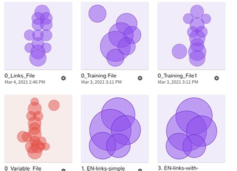 Navigating Twine Twine Tutorial Storyways