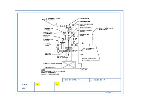How Do I Get This Titleblock Family To Display The View Name From The Project And Say A Shared