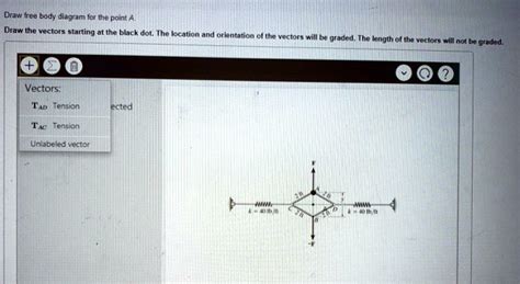 Draw Free Body Diagram For The Point A Draw The Vectors Starting At The Black Dot The Location