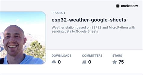 Esp Weather Google Sheets Ecosystem Directory Market Dev