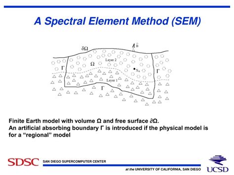 Ppt High Frequency Simulations Of Global Seismic Wave Propagation Powerpoint Presentation Id