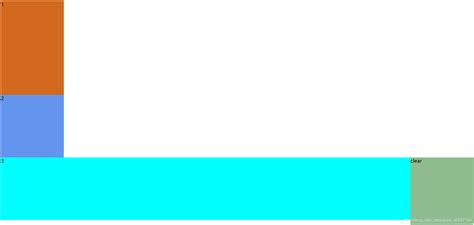 css中clear“清除浮动”的作用原理 css clear作用 csdn博客