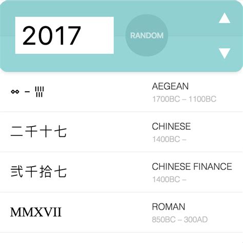 An Interactive Way To Learn Numeral Systems Numbers Instantly