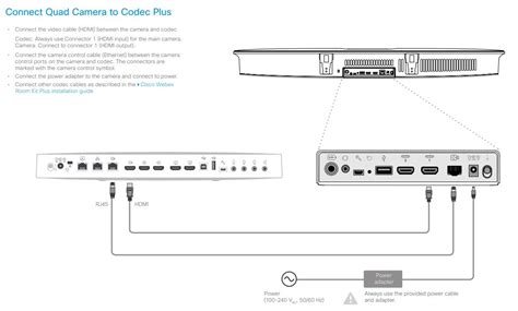 Dual Quadcams Cisco Webex Room Kit Plus Cisco Community