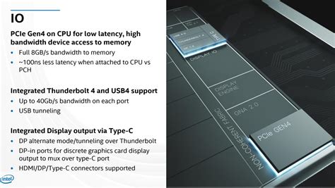 Intel představil Tiger Lake U Energetická efektivita a cache Hodně cache Diit cz