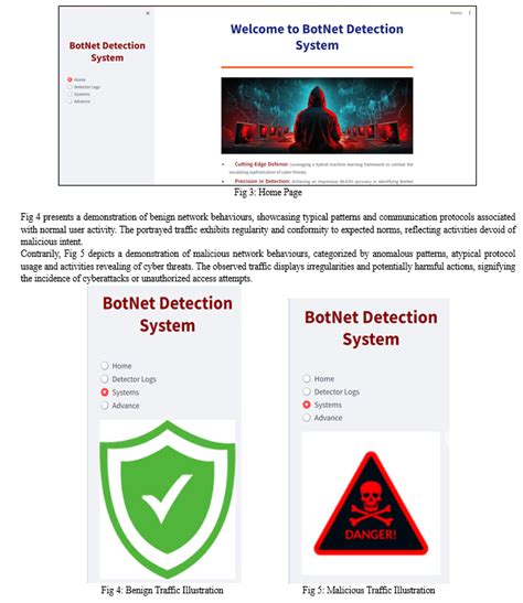 Fortifying Network Security Pioneering Hybrid Machine Learning For