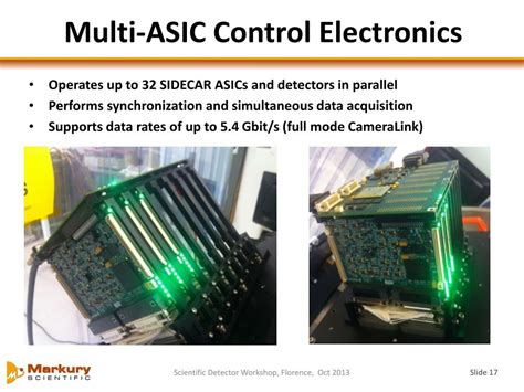 Ppt Lessons Learned From A Decade Of Sidecar Asic Applications