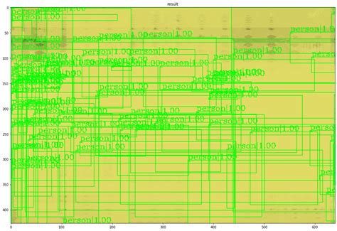 mmdetection issues · issue 47 · bangguwu ecanet · github