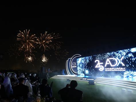 Adxs Transformative Year Elevates Market Leadership And Sets The