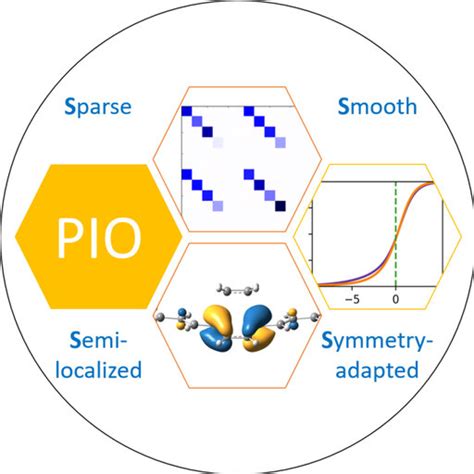 Jing Xuan Zhang Postdoc Position Doctor Of Philosophy Southern University Of Science And