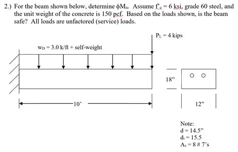 Solved 2 For The Beam Shown Below Determine Mn Assume Chegg Com