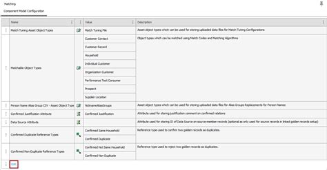 Configuring Matching Component Model