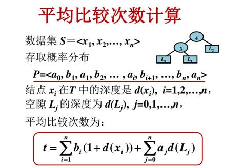 算法设计与分析（3——动态规划优化原则最优子结构性质 Csdn博客