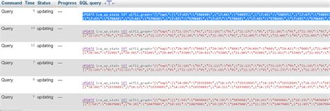 Php Mysql Slow Query Processing Stack Overflow