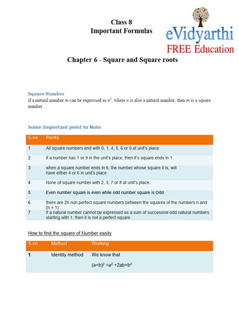 Chapter 6 1 Pdf Numbers Factorization