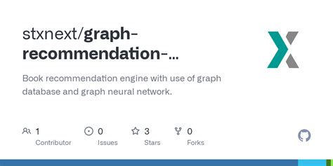 GitHub Stxnext Graph Recommendation System Demo Book Recommendation Engine With Use Of Graph