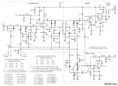 Vhf Varactor Tuner Communication Circuit Circuit Diagram