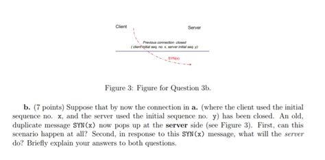 Solved TCP Connection Management Points Total Chegg