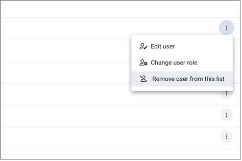 User Management Guide For Administrators Help Governance And Risk