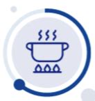 Html Css Progress Bar With A Circle Dot At The End Stack Overflow