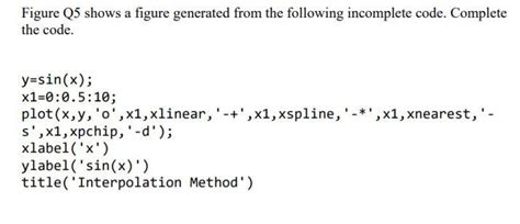 Solved Interpolation Method G E Sin X Chegg