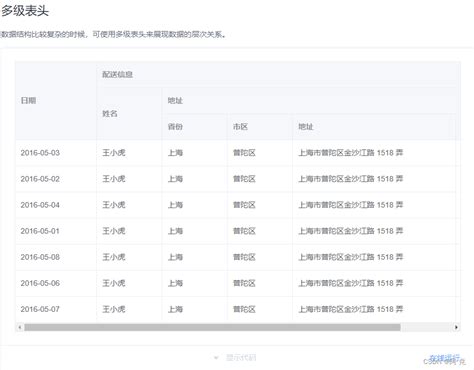 如何处理el Table多级表头及减少全局定义变量。 Csdn博客