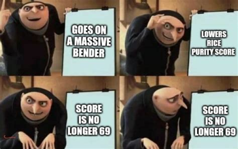 Rice Purity Test Rice Purity Test Know Your Meme