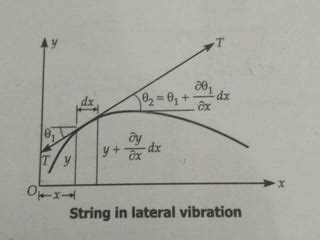 Continous System PPTX