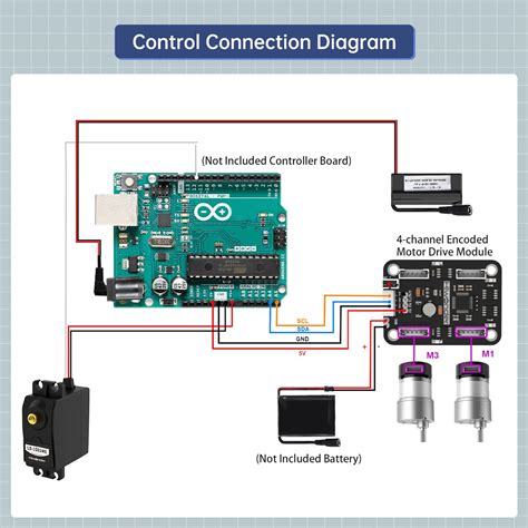 Ackermann Chassis Encoder Motor Robot Car Kit Full Ackermann Chassis Encoder Motor Robot Car Kit Full