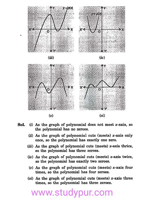 Polynomials Class 10 Math Studypur