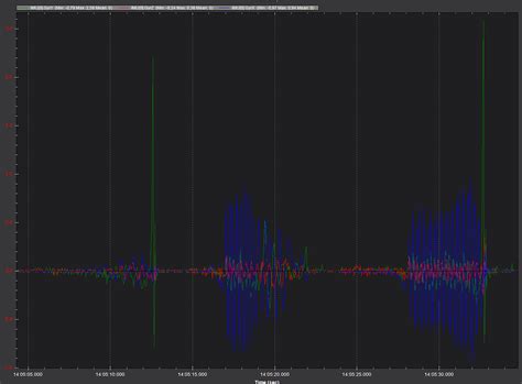 Wobbling Drone At Low Thrust Arducopter Ardupilot Discourse