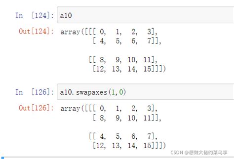 Python数据分析第二章numpynumpy 摆脱循环 Csdn博客 Python数据分析第二章numpynumpy 摆脱循环 Csdn博客