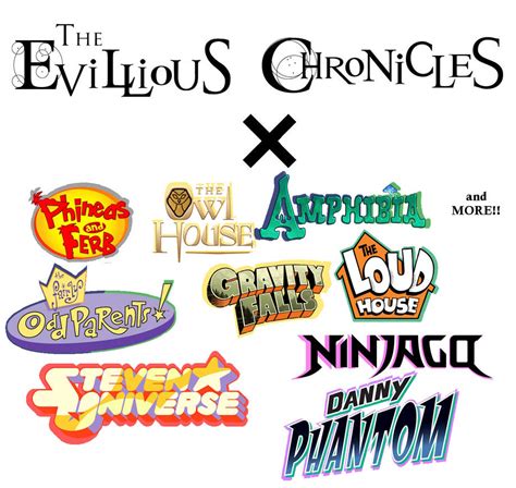 The Evillious Chronicles X Fandoms By Lunaart2003 On Deviantart