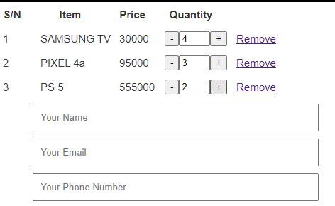 My Cart Increment And Decrement Button Is Not Working Properly JavaScript The FreeCodeCamp Forum