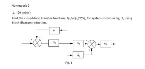 Solved Points Find The Closed Loop Transfer Chegg