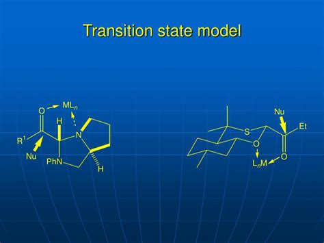 Ppt Asymmetric Synthesis Powerpoint Presentation Free Download Id