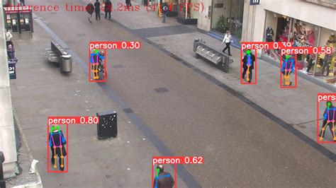 Convert And Optimize Yolov8 Keypoint Detection Model With Openvino