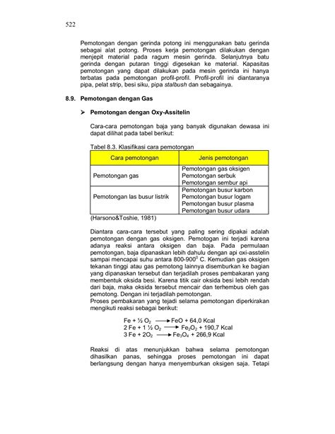 Kelas Xiismkteknikpembentukanpelatambiyar Haryahutamas Muka