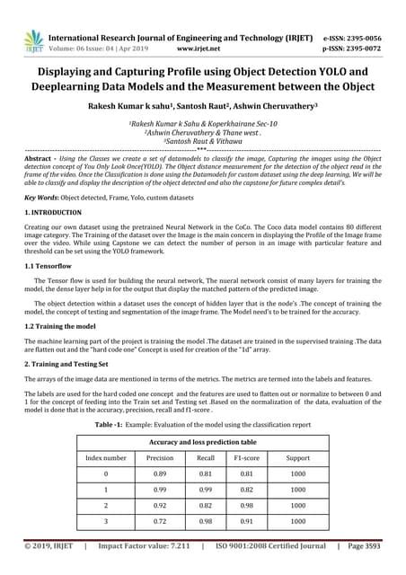 Irjet Displaying And Capturing Profile Using Object Detection Yolo And