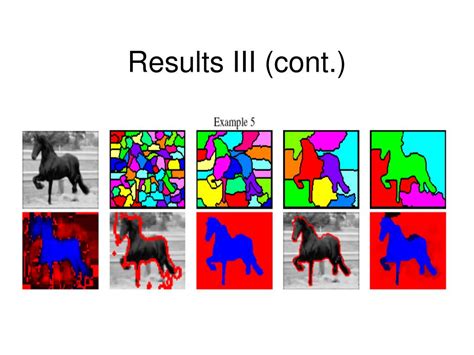 Ppt Object Segmentation Powerpoint Presentation Free Download Id