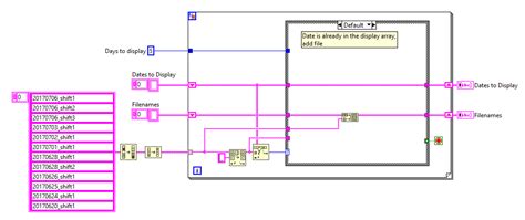 Solved Open Multiple Txt Files Based On Date Ni Community