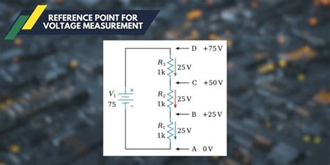 GND In Circuits Understanding Grounding Made Simple