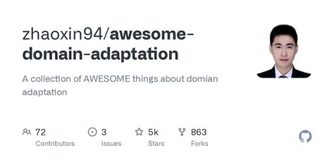 Github Zhaoxin Awesome Domain Adaptation A Collection Of Awesome Things About Domian Adaptation