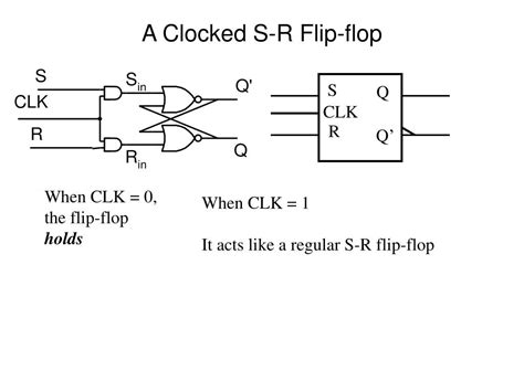 PPT Review S R Flip Flop Clocked S R Flip Flop Edge Triggered Flip Flops D J K T Flip Flops