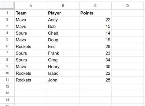 Google Sheets Count Column If Another Column Meets Criteria